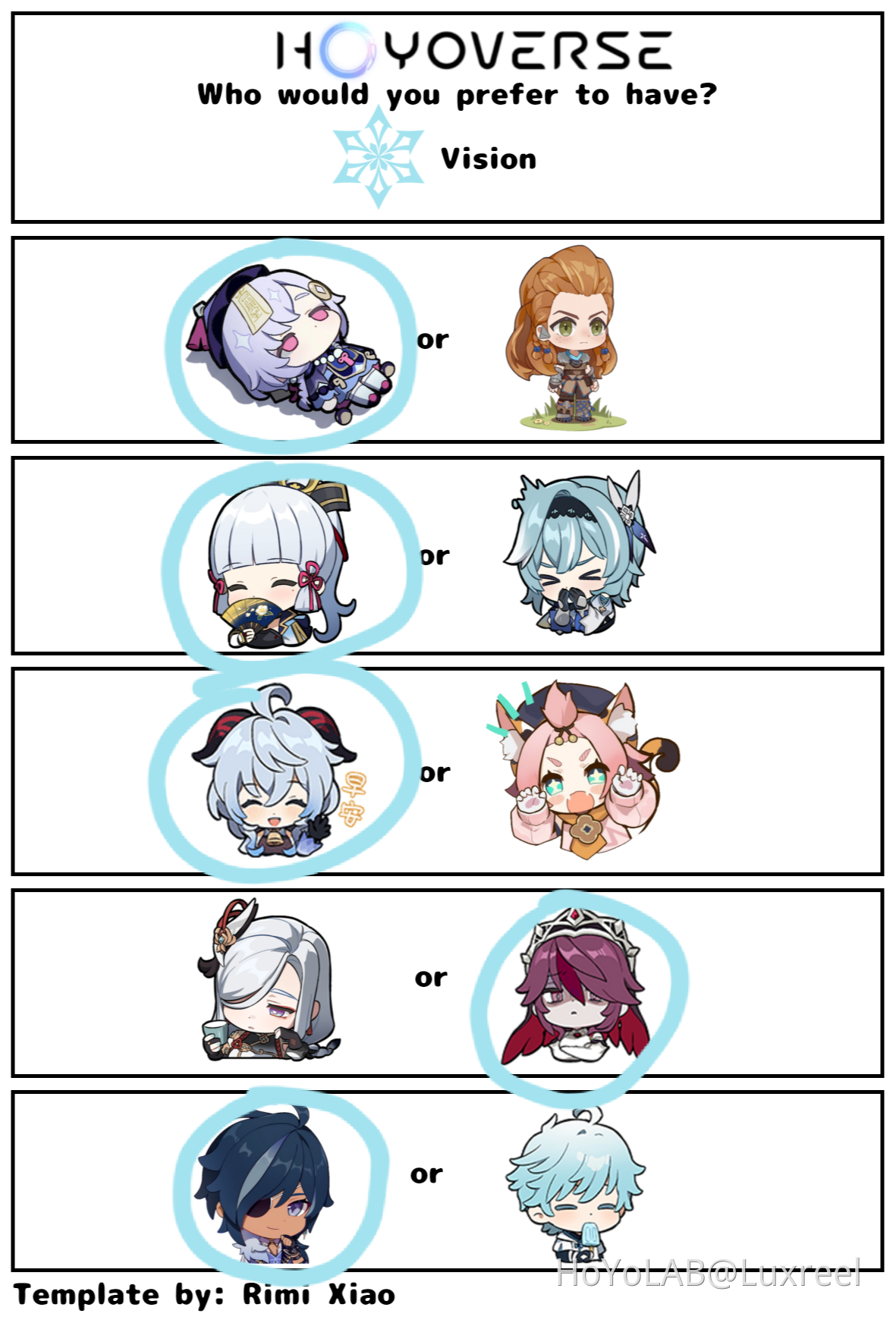 Who would you prefer to have? (Cryo ver.) ️ Genshin Impact | HoYoLAB