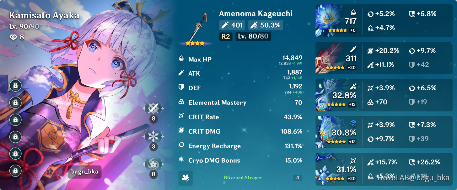 My F2P Ayaka so far Genshin Impact | HoYoLAB