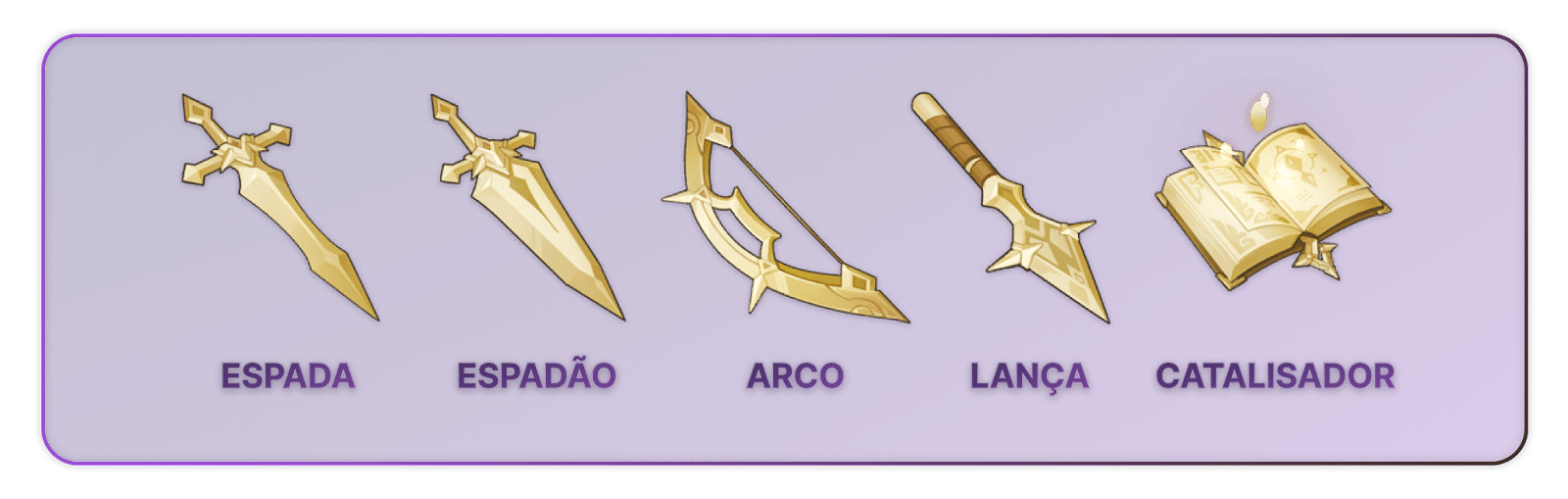 [Guia de Iniciantes] Forja: Armas da Forja | Genshin Impact | HoYoLAB