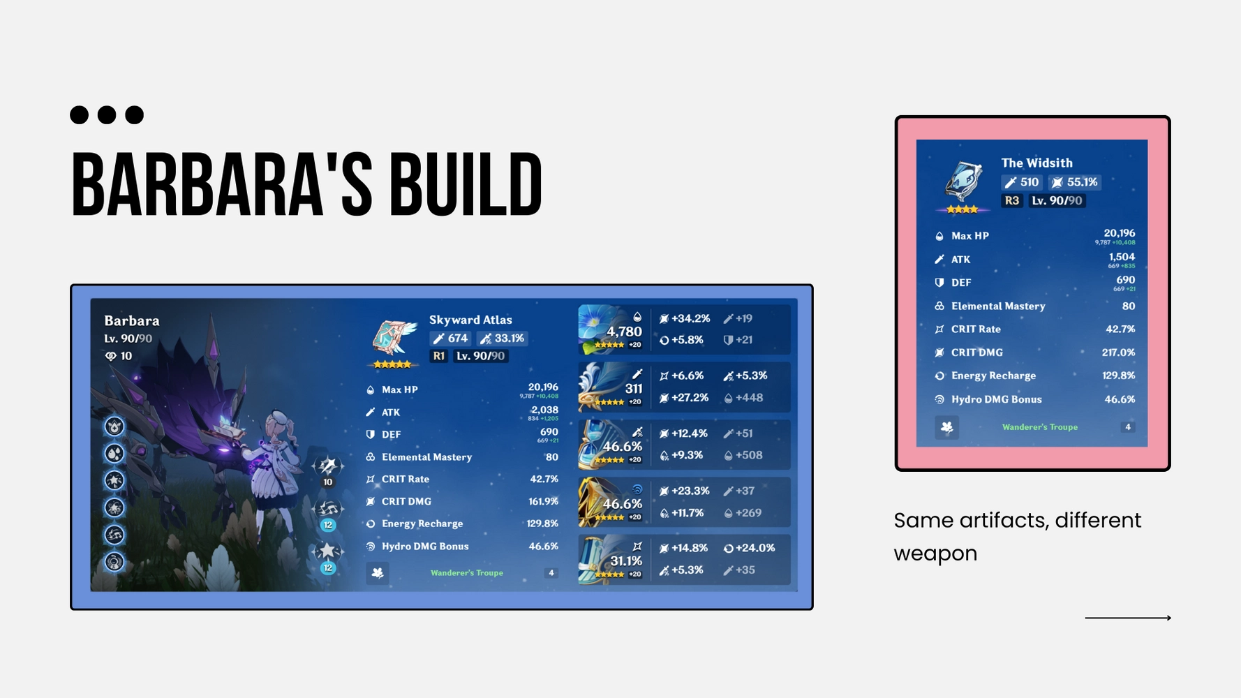 Skyward Atlas vs the Widsith R3 comparison test | ft. Barbara DPS ...