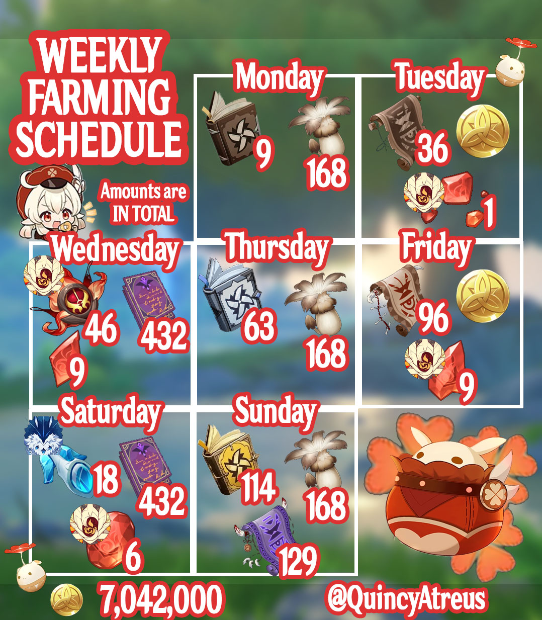 Klee's Weekly Materials Calendar Genshin Impact | HoYoLAB