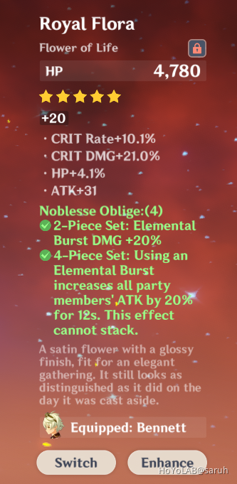 ahh yes, 40 crit value artifacts on my supports Genshin Impact | HoYoLAB