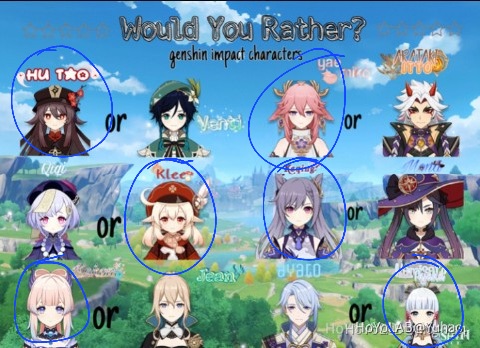 Which Genshin impact character I prefer(Random Characters) Genshin ...