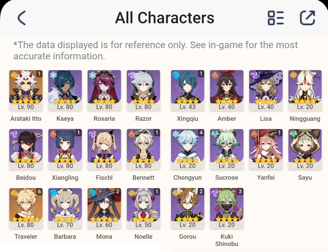 What to Build for Abyss? Genshin Impact | HoYoLAB