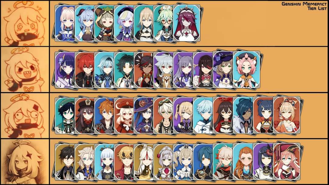 Paimon's Tier list (Based on their personality) Genshin Impact | HoYoLAB