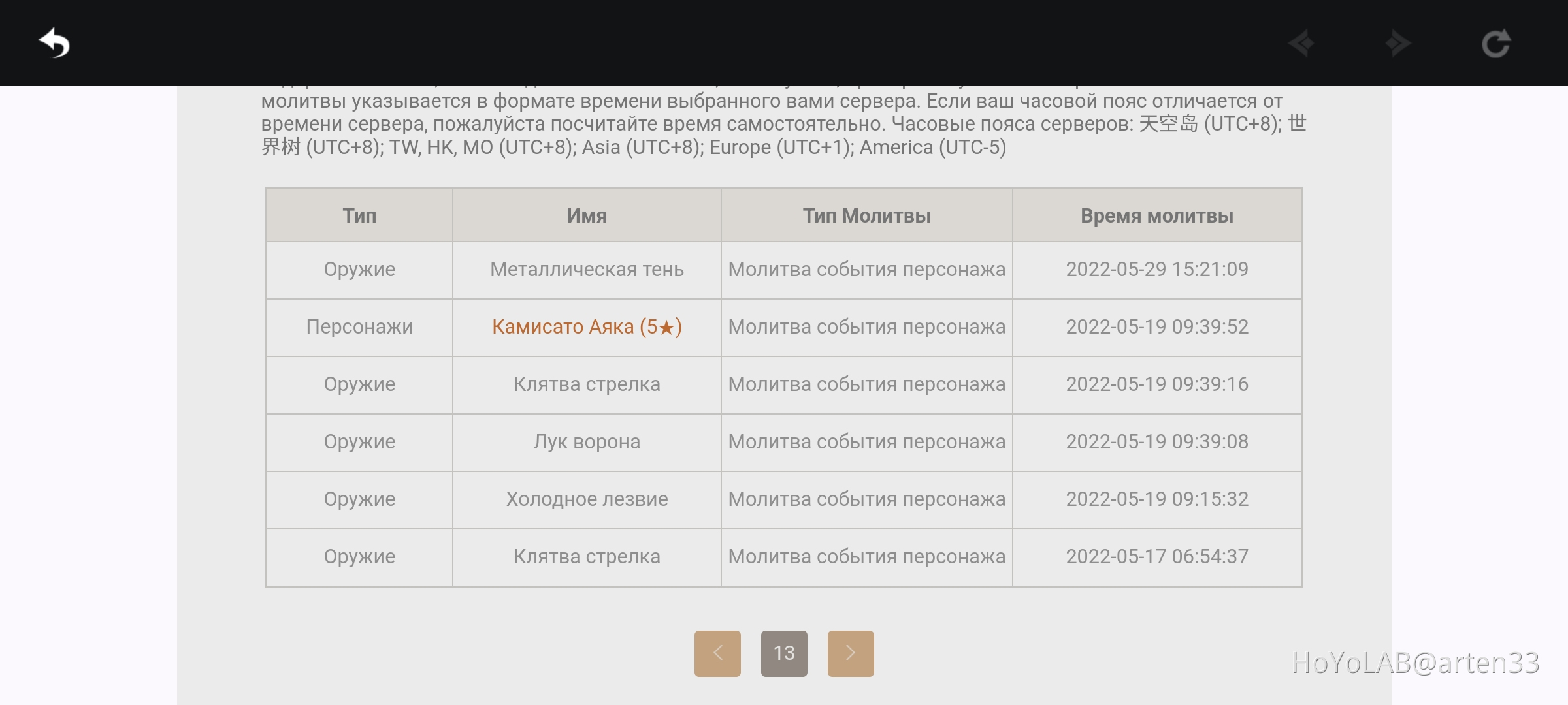 привет soft pity Genshin Impact | HoYoLAB