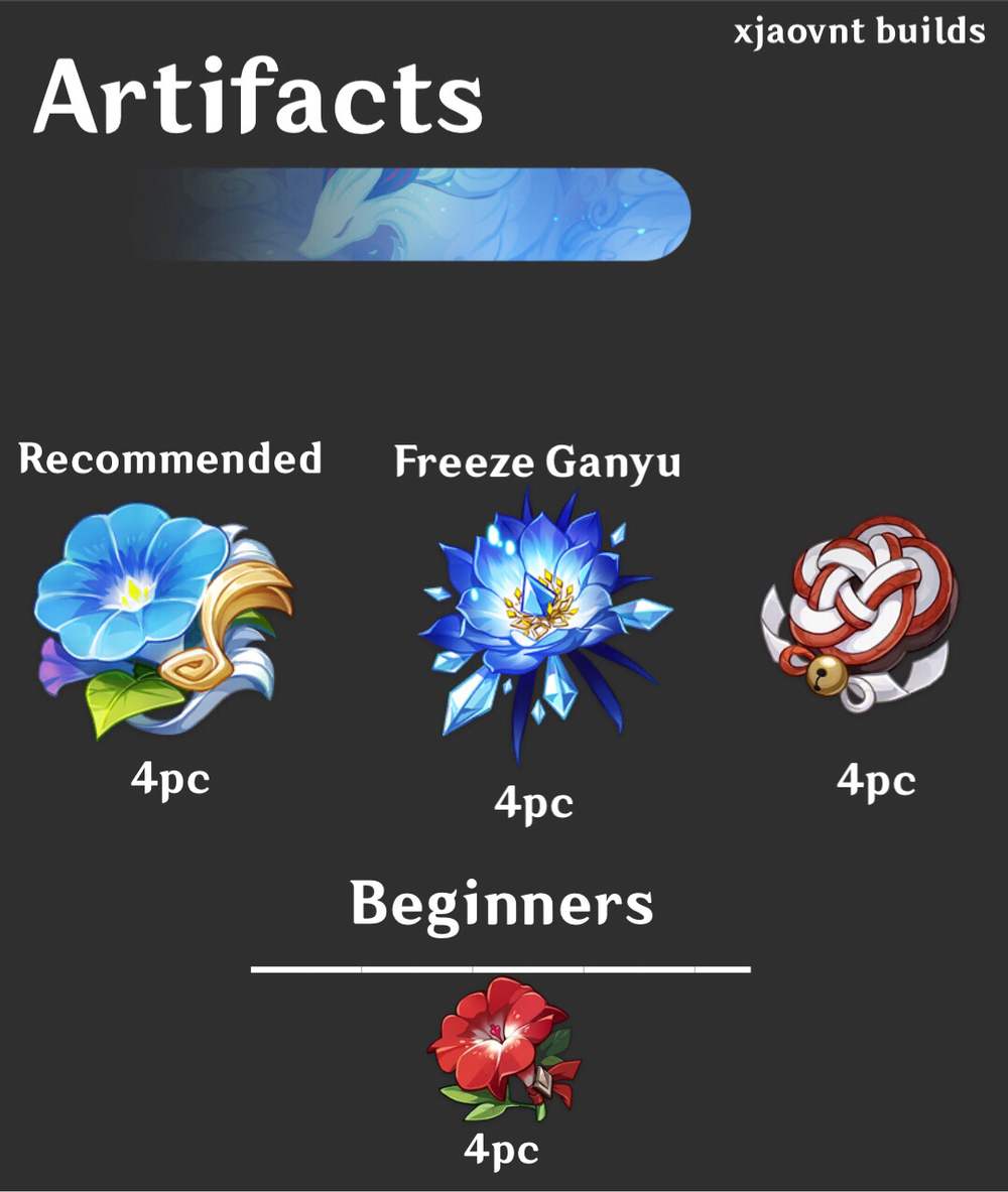 Ganyu DPS Build Genshin Impact | HoYoLAB