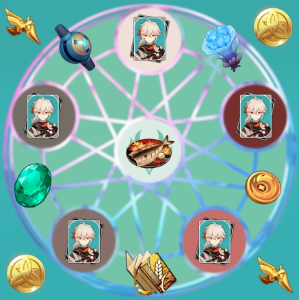 (My) Kazuha summoning circle!! Genshin Impact | HoYoLAB