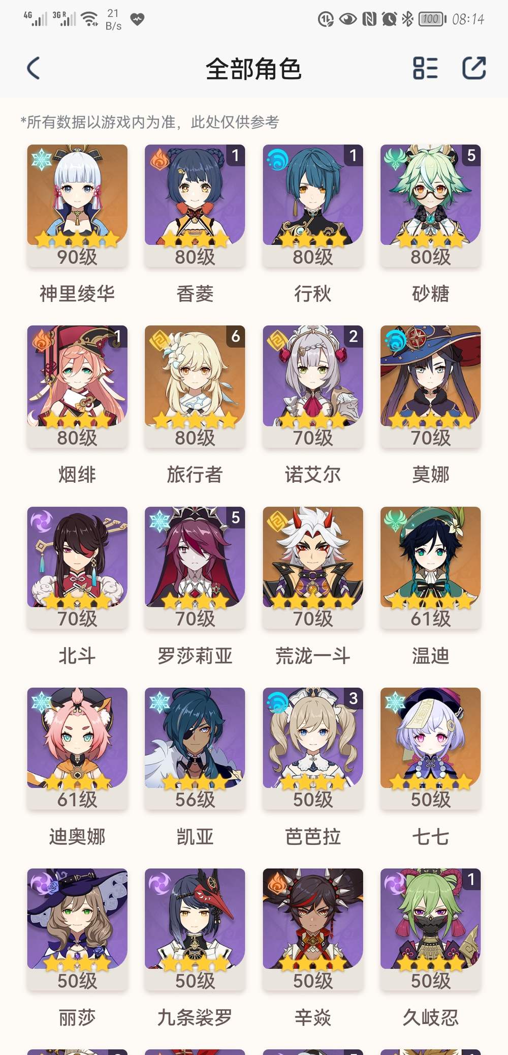 有哪位大佬知道怎么配队（第12层）吗？ Genshin Impact | HoYoLAB