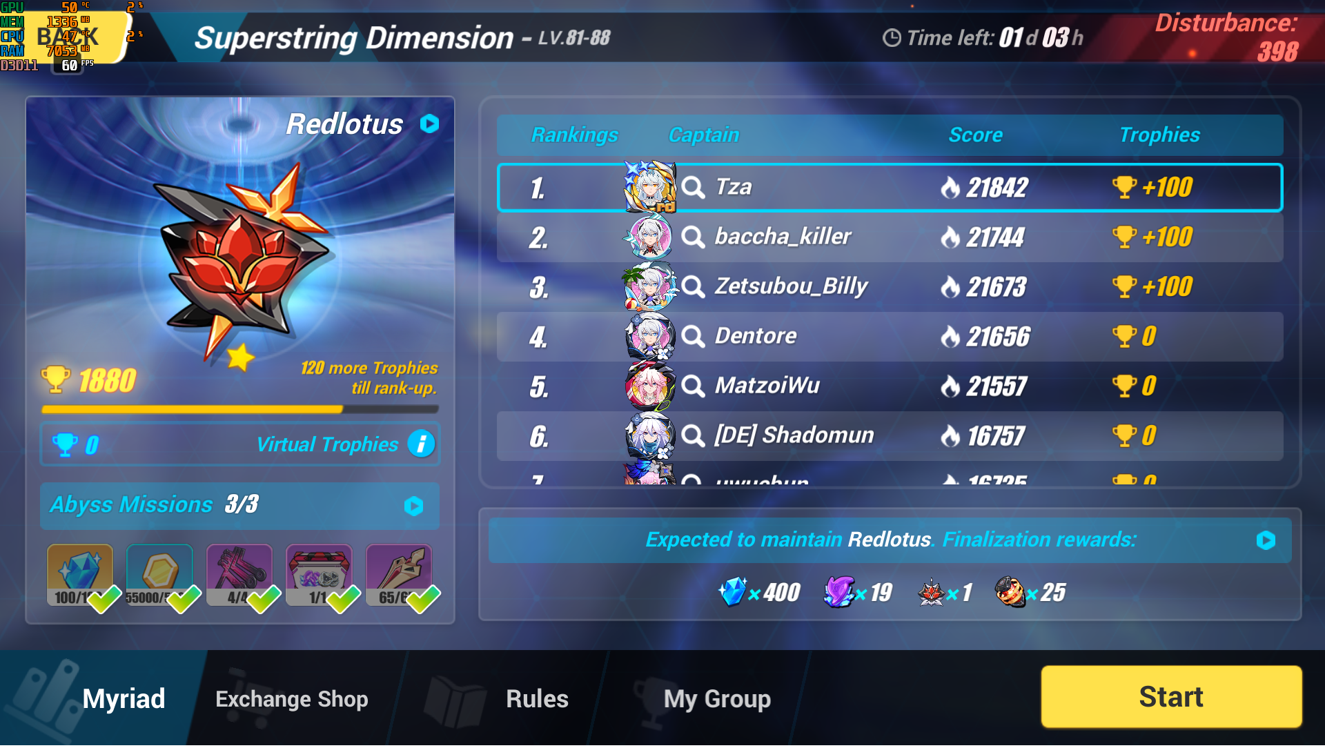 RedLotus-Exalted Abyss Honkai Impact 3rd | HoYoLAB