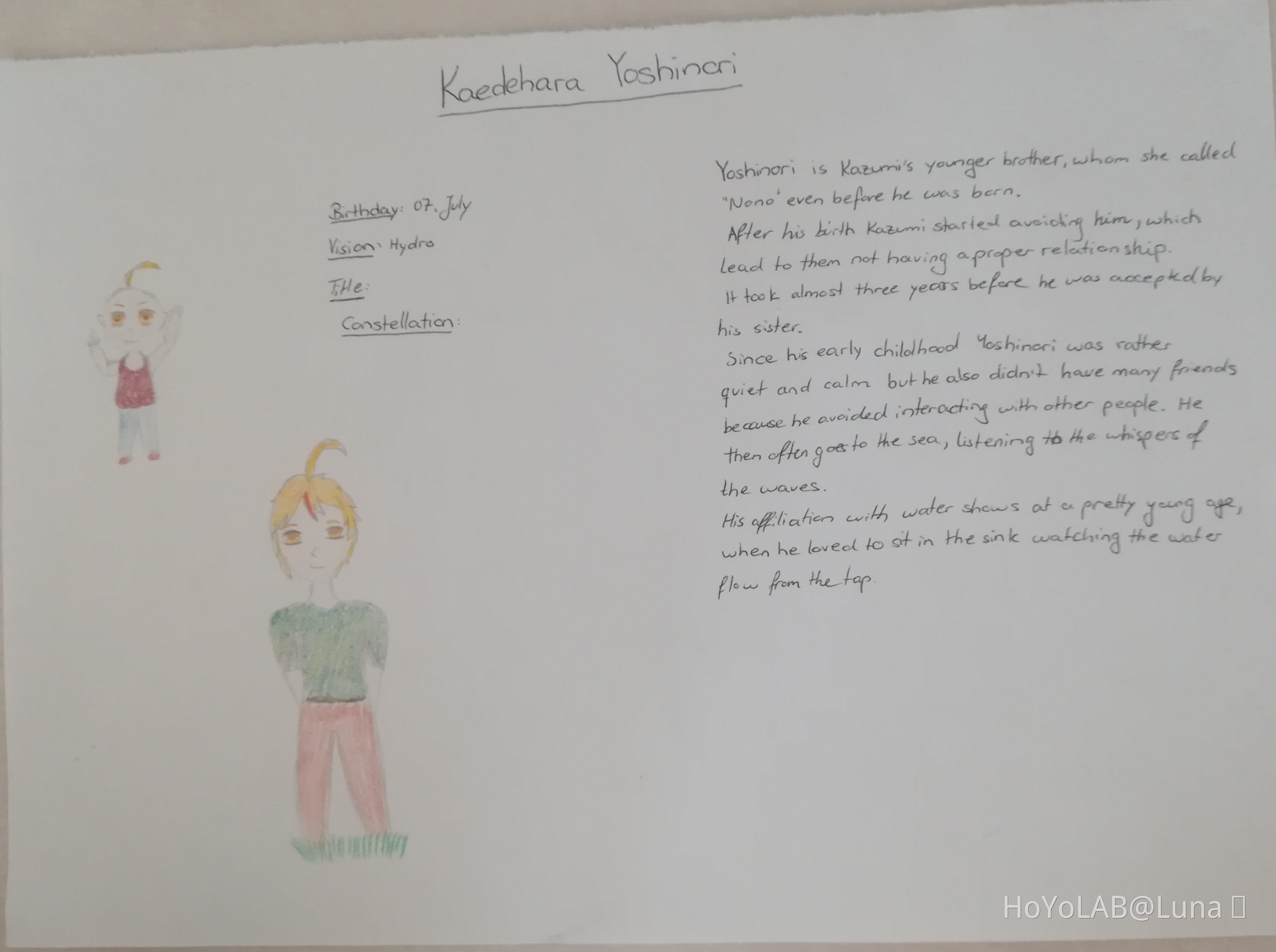 Kaedehara Yoshinori Genshin Impact | HoYoLAB