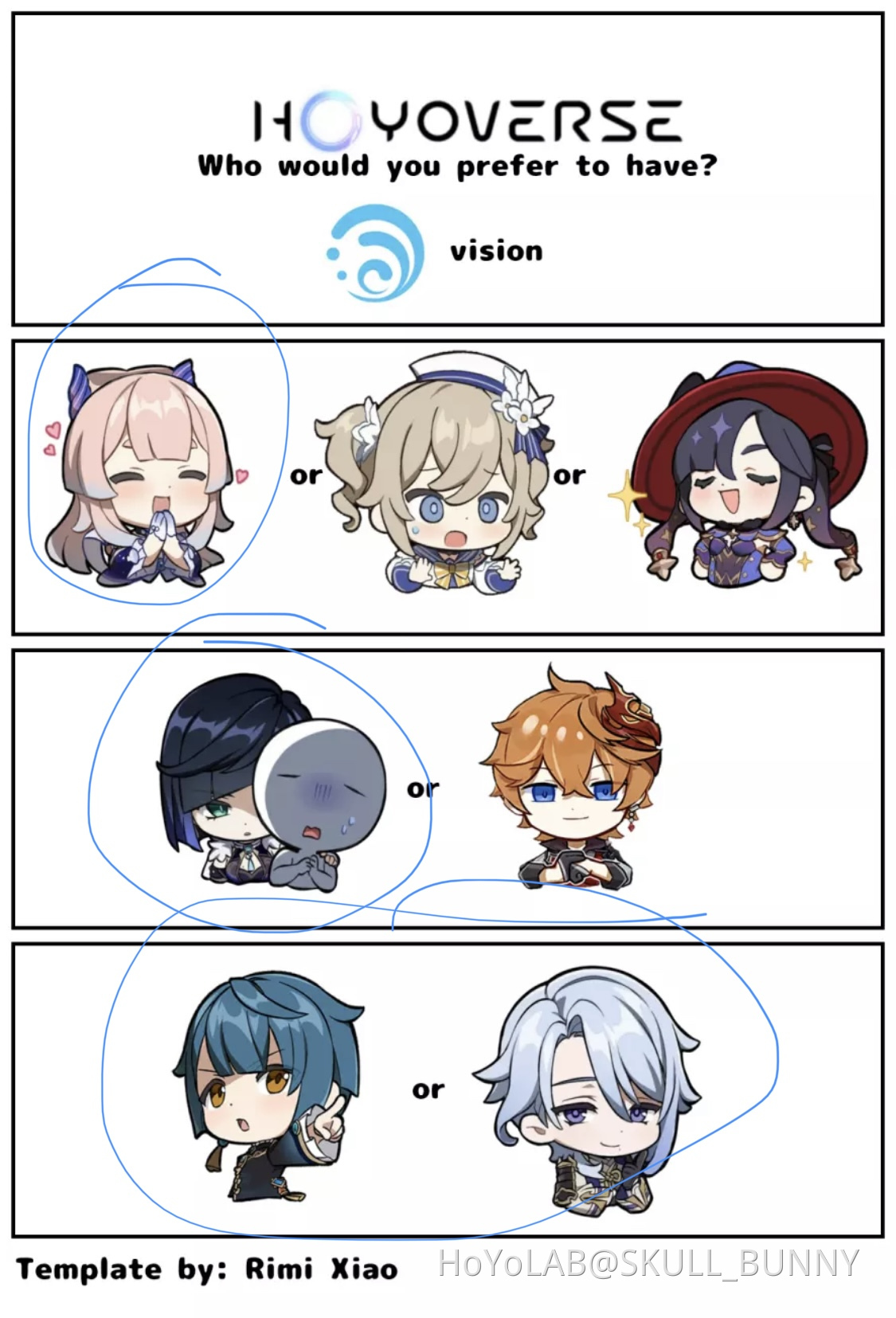 Who would you prefer to have - hydro version Genshin Impact | HoYoLAB