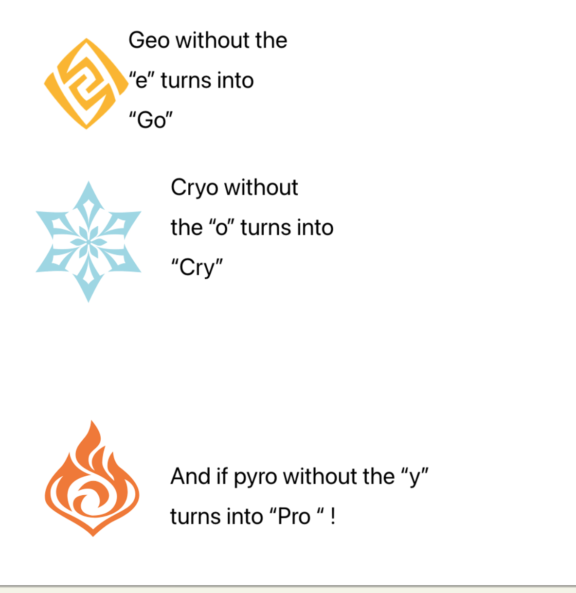 Pyro Genshin Impact | HoYoLAB