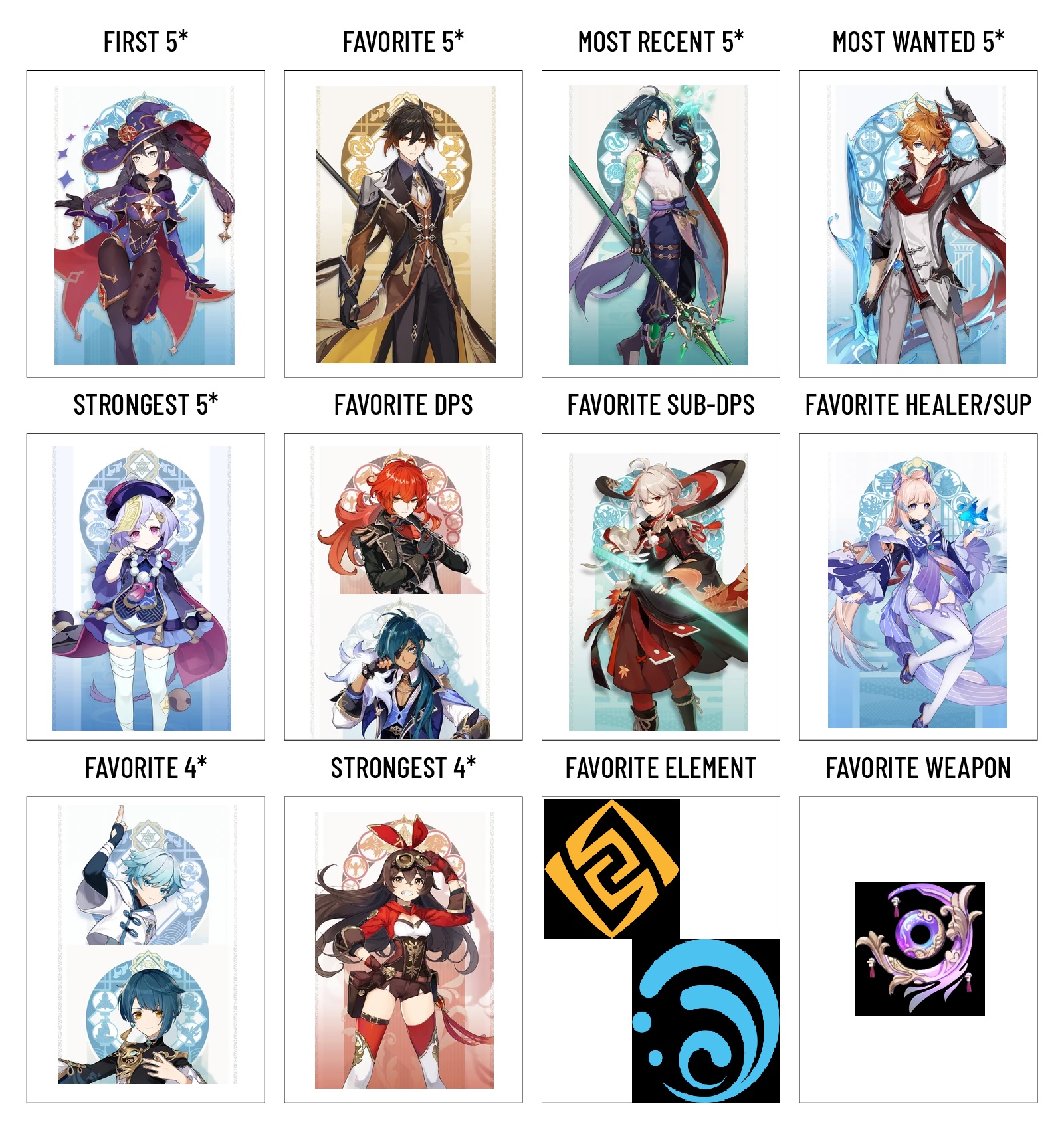 Genshin Character Insight Genshin Impact | HoYoLAB