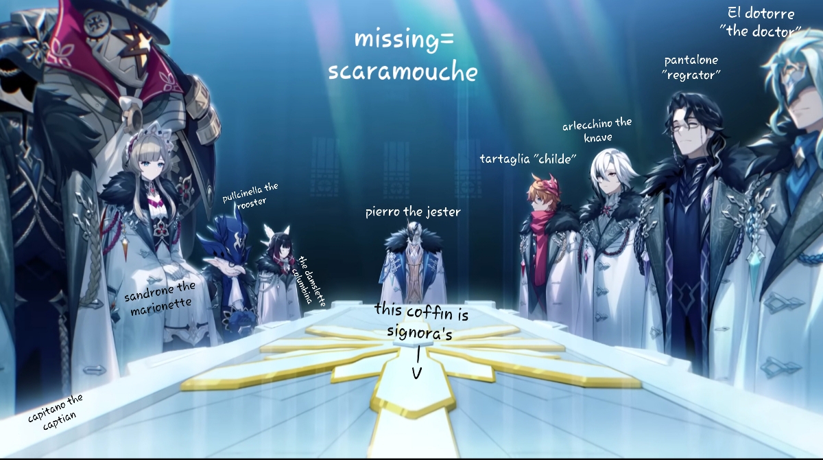 the 12 Fatui Harbingers Genshin Impact | HoYoLAB