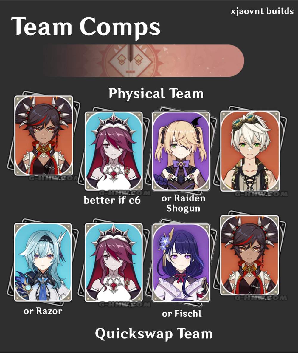 Xinyan DPS Build Genshin Impact | HoYoLAB