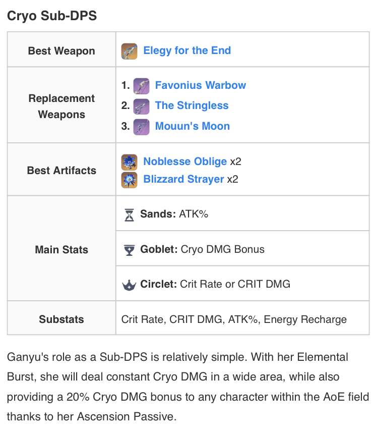 [Guide] All About Ganyu + How to Build Ganyu Genshin Impact | HoYoLAB
