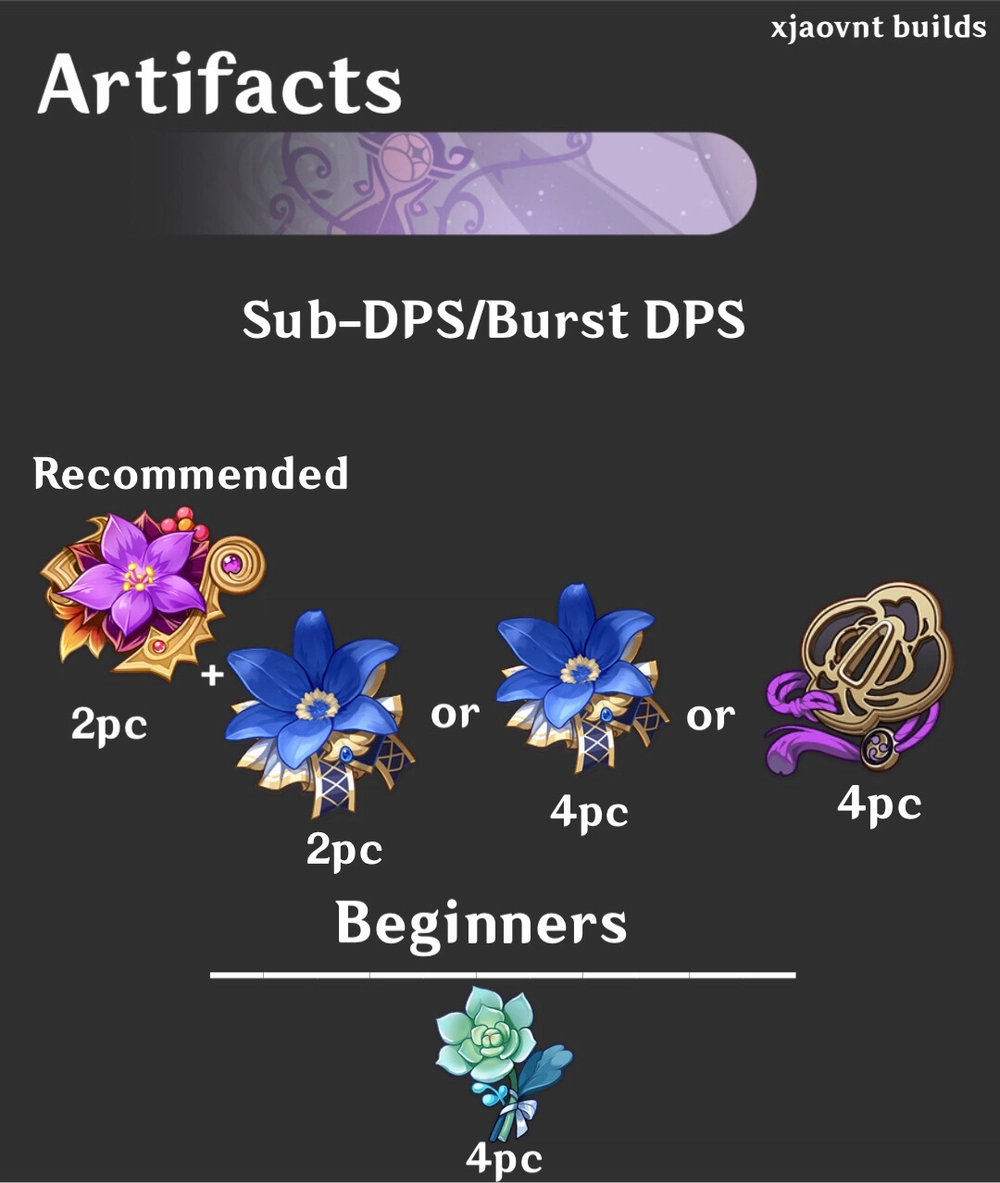 Lisa sub-DPS Build Genshin Impact | HoYoLAB