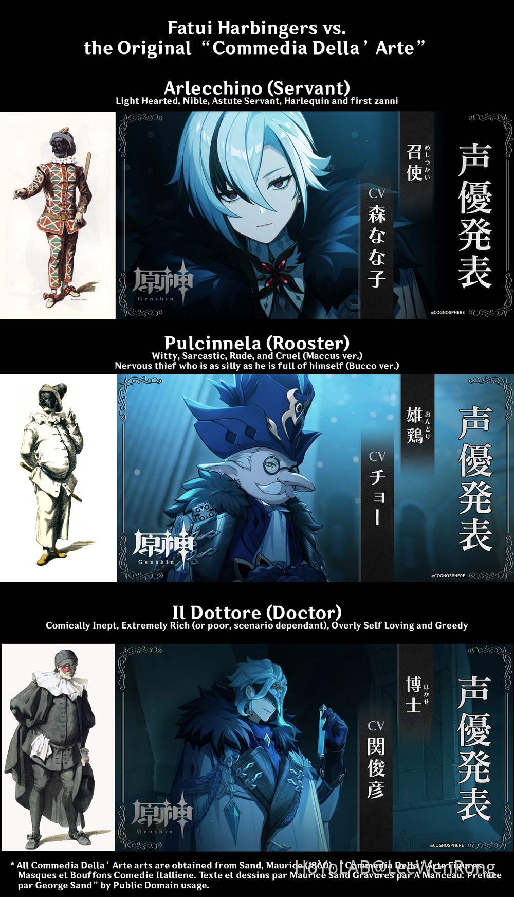 Fatui Harbingers vs. Original "Commedia Della'arte" Genshin Impact ...
