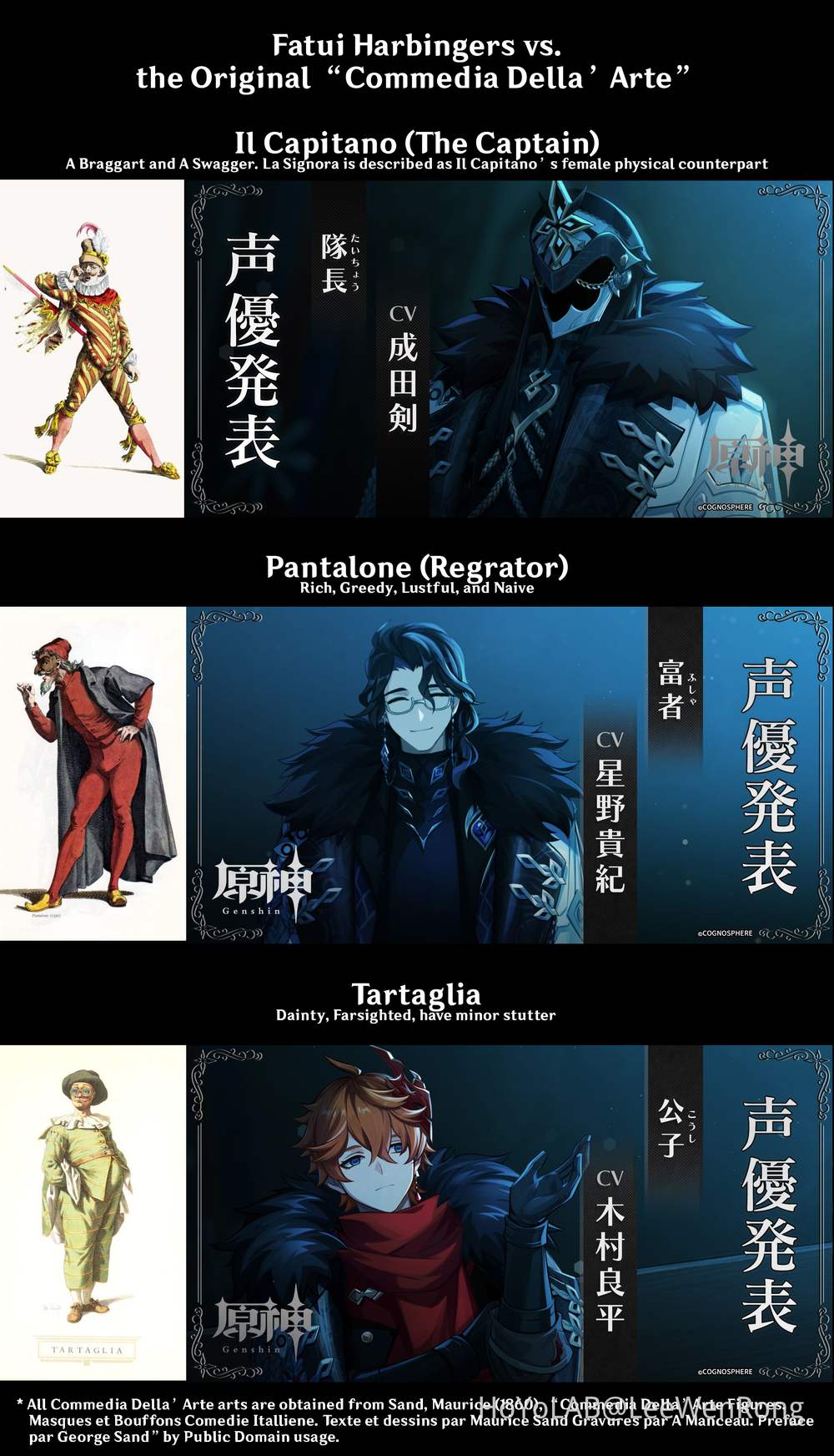 Fatui Harbingers vs. Original "Commedia Della'arte" Genshin Impact ...