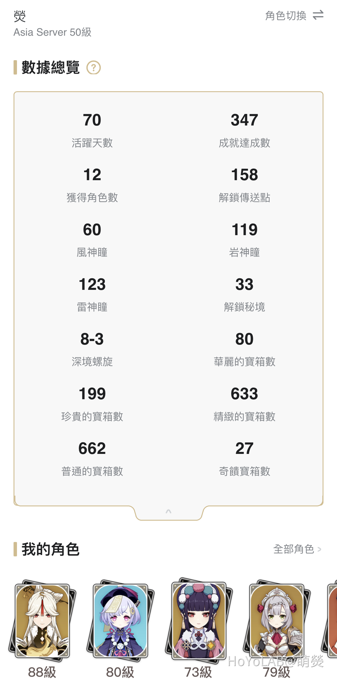 玩了70天。 Genshin Impact | HoYoLAB
