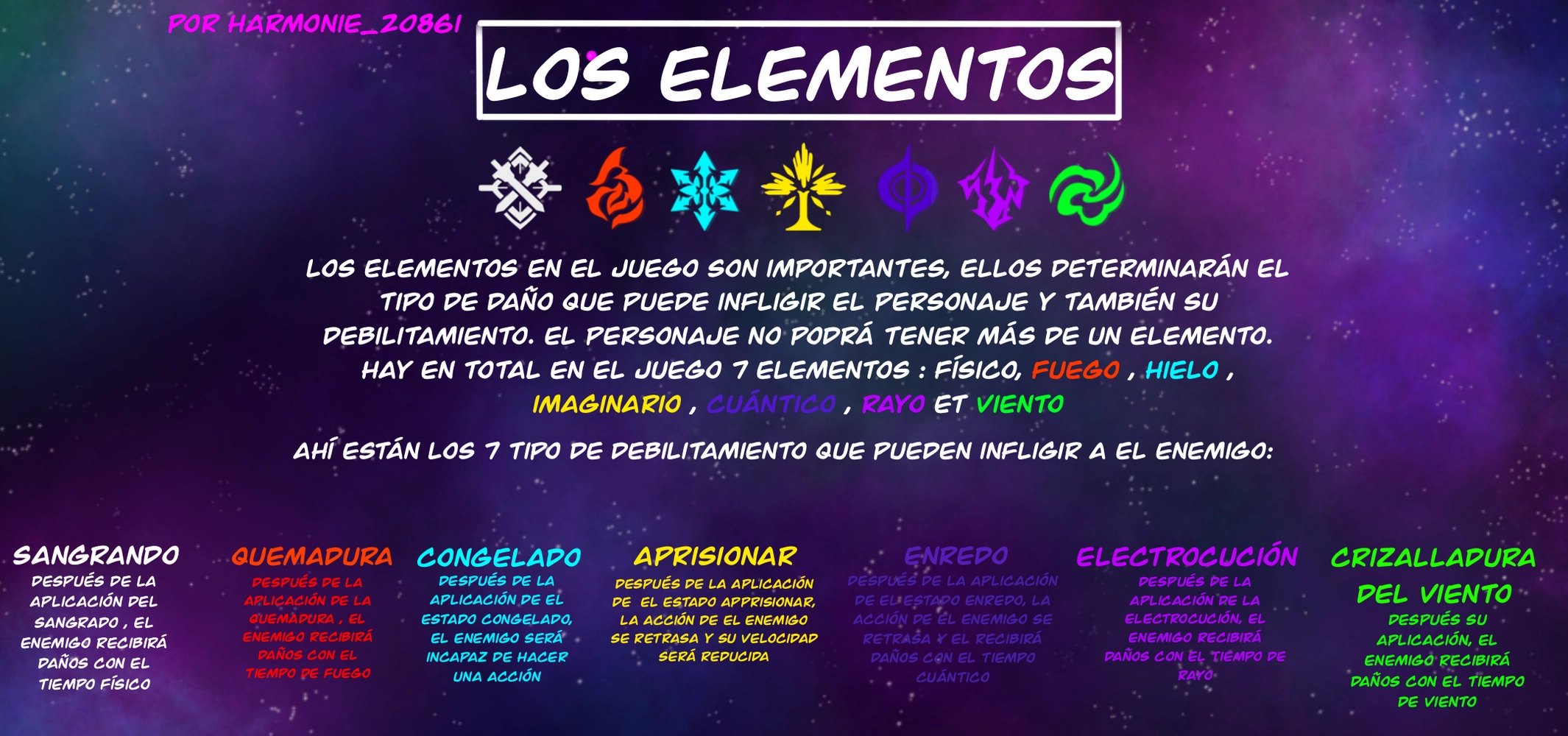 [Honkai Star Rail Español] Explicación de los elementos y de las vías ...