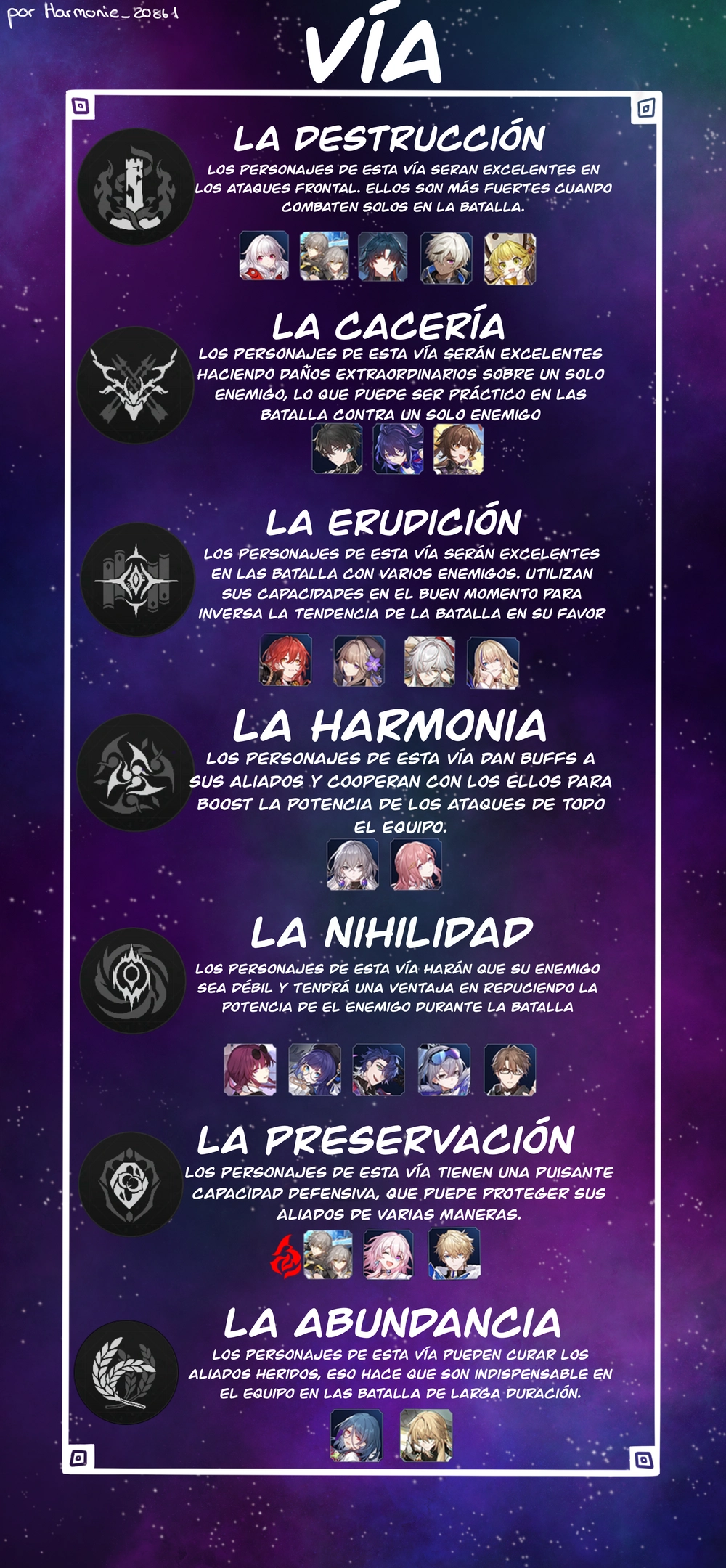 [Honkai Star Rail Español] Explicación de los elementos y de las vías ...
