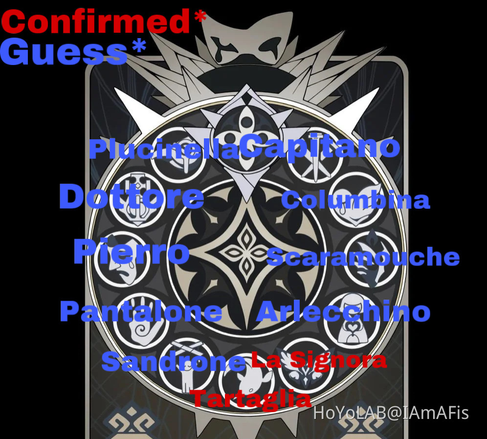 Harbinger Emblems Genshin Impact | HoYoLAB