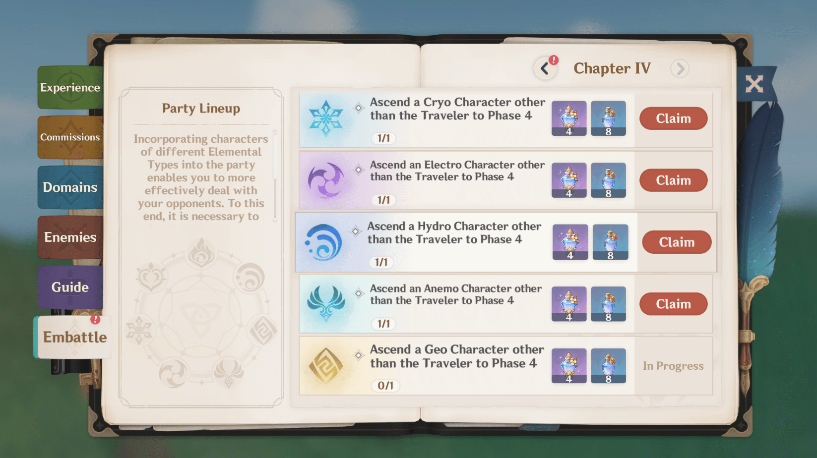 Completed everything except... Genshin Impact | HoYoLAB