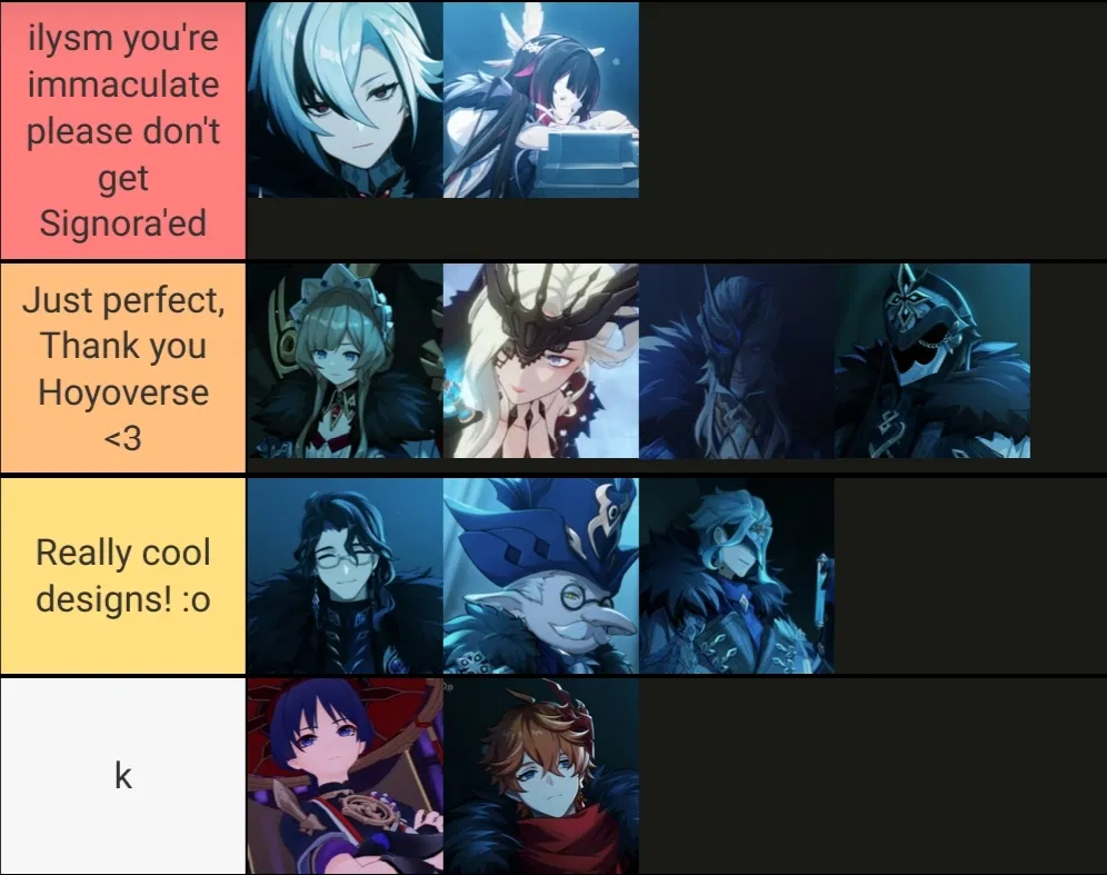 My Tier list of the Fatui Harbingers Genshin Impact | HoYoLAB