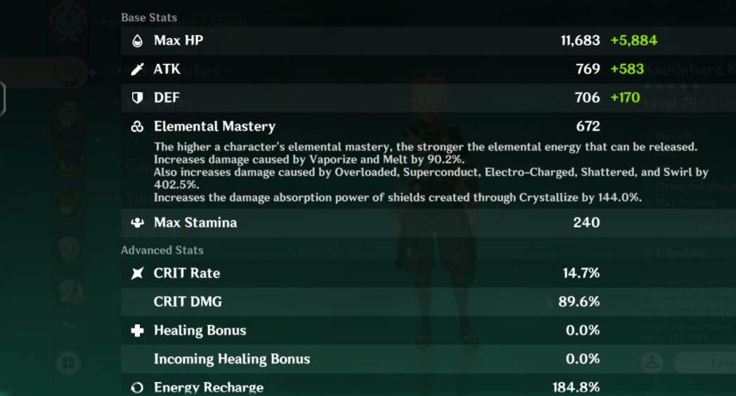 Kazu build..decent? Genshin Impact | HoYoLAB