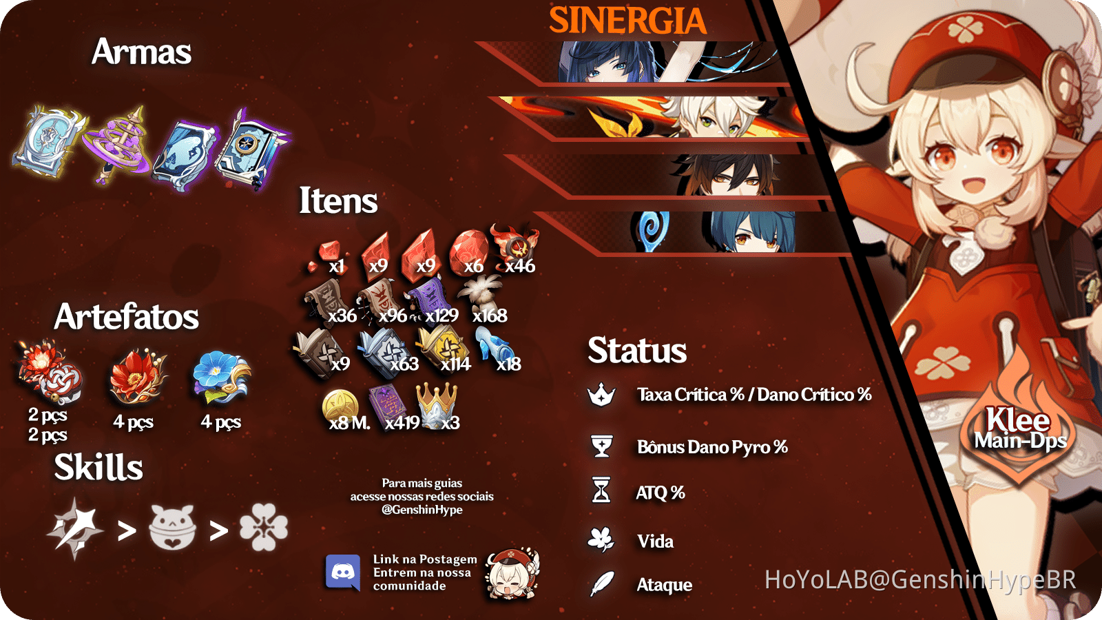 Guia - Klee | Genshin Impact | HoYoLAB