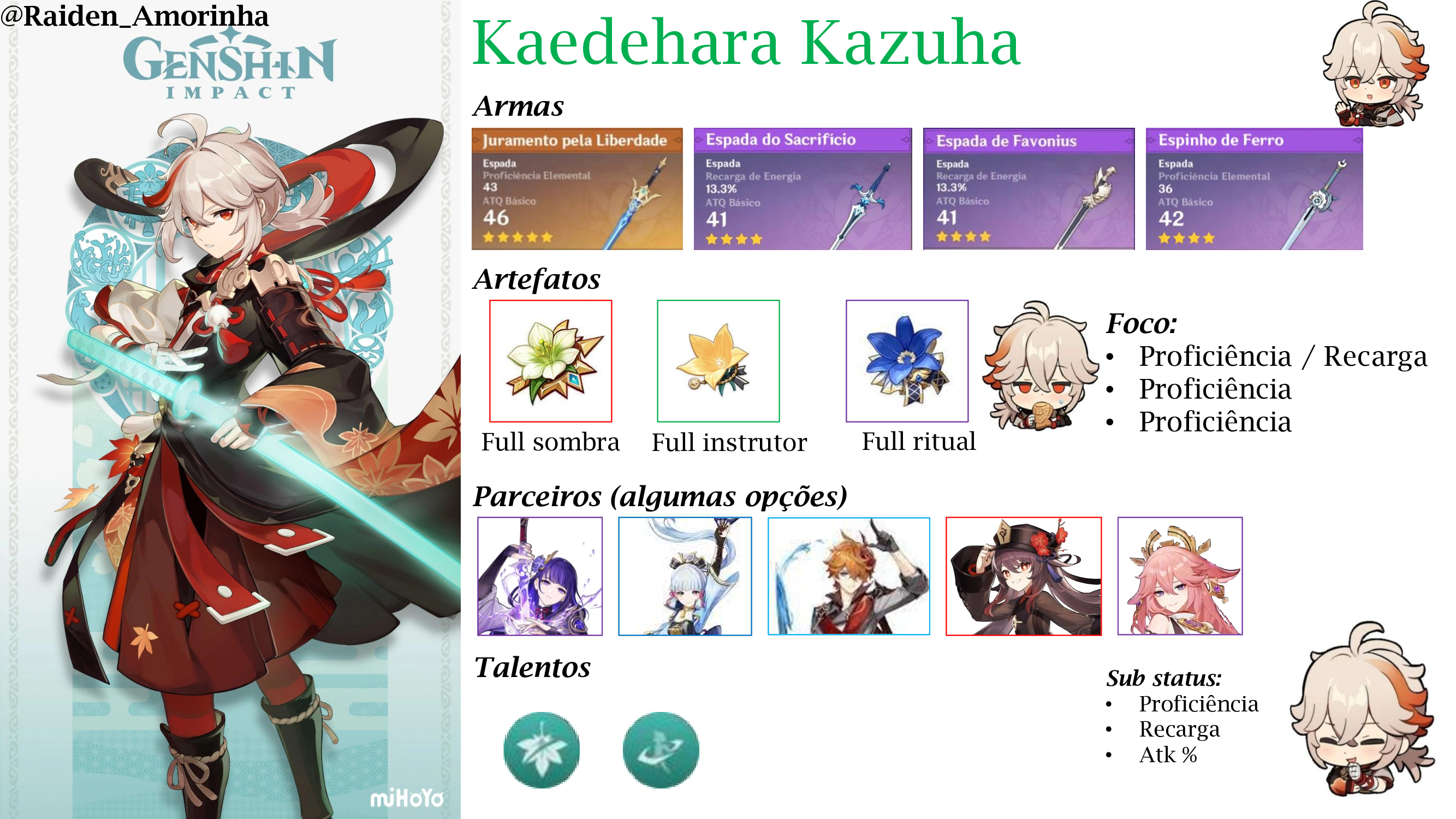 Card do Kazuha 🍁 (algumas dicas abaixo!!) Genshin Impact | HoYoLAB