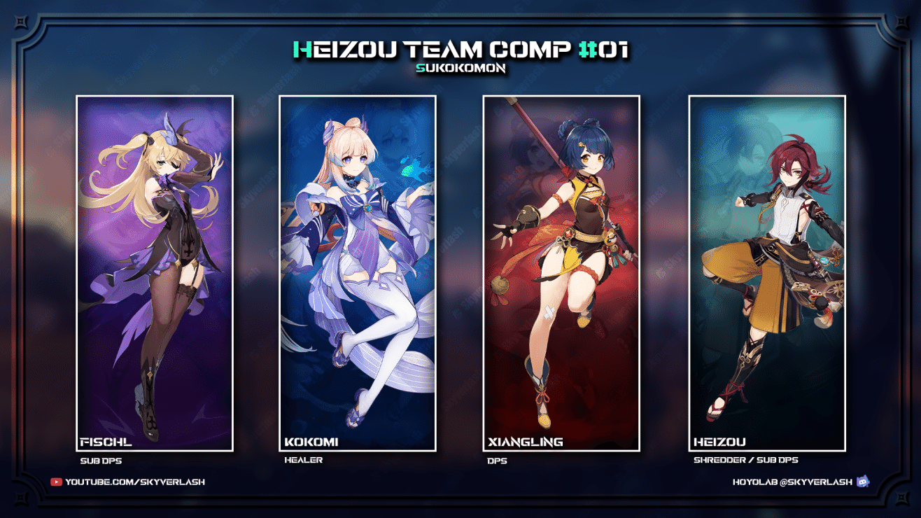 [Version 2.8] Heizou Build Summary Infographic | Team Build & Rotation ...
