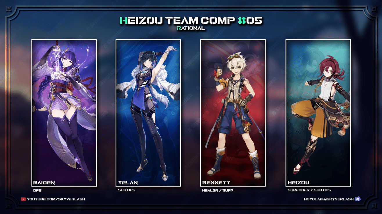 [Version 2.8] Heizou Build Summary Infographic | Team Build & Rotation ...