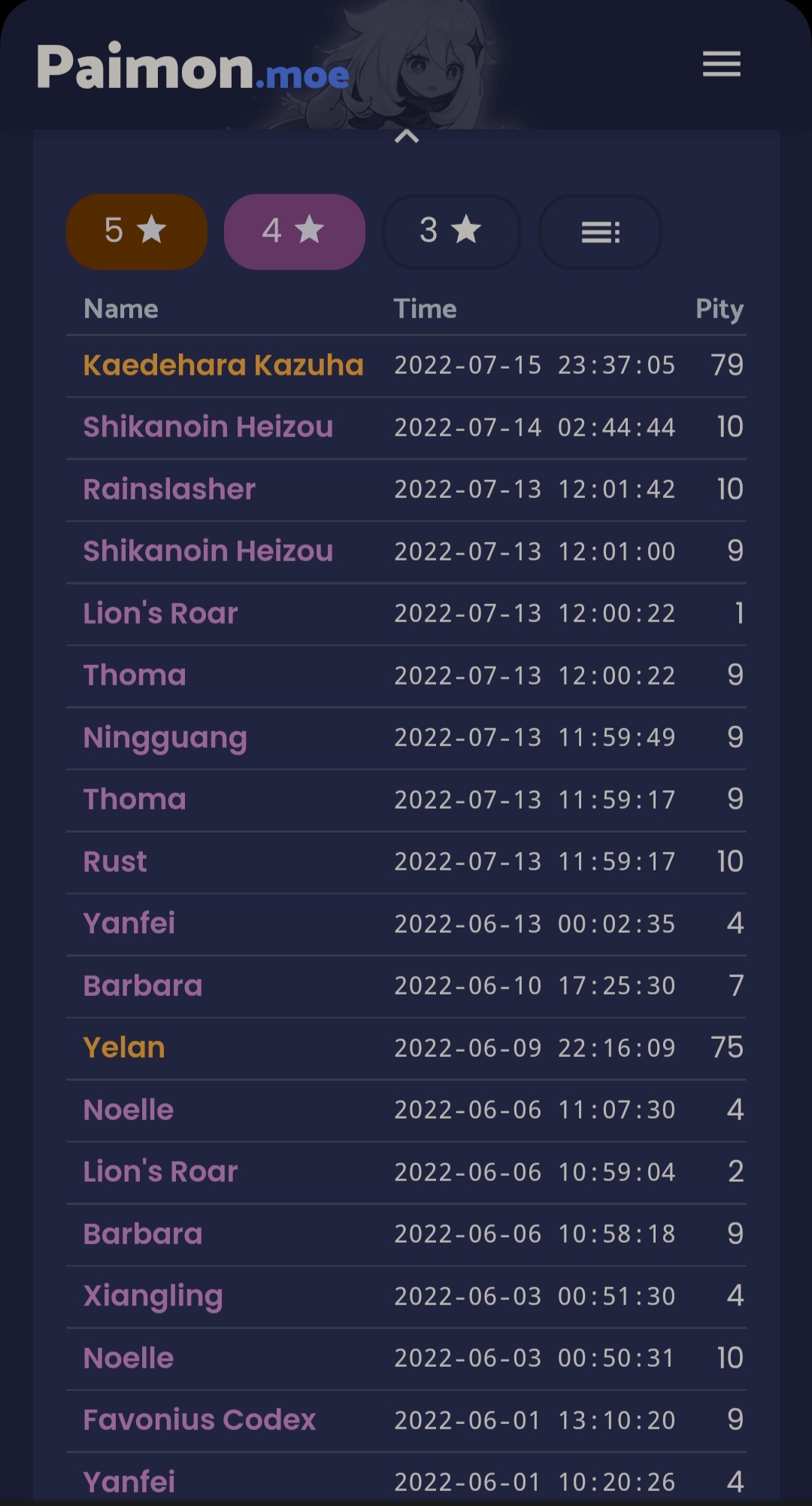 Kazuha simp shrine Genshin Impact | HoYoLAB