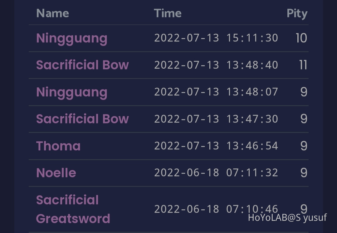 If hard pity had a face Genshin Impact | HoYoLAB