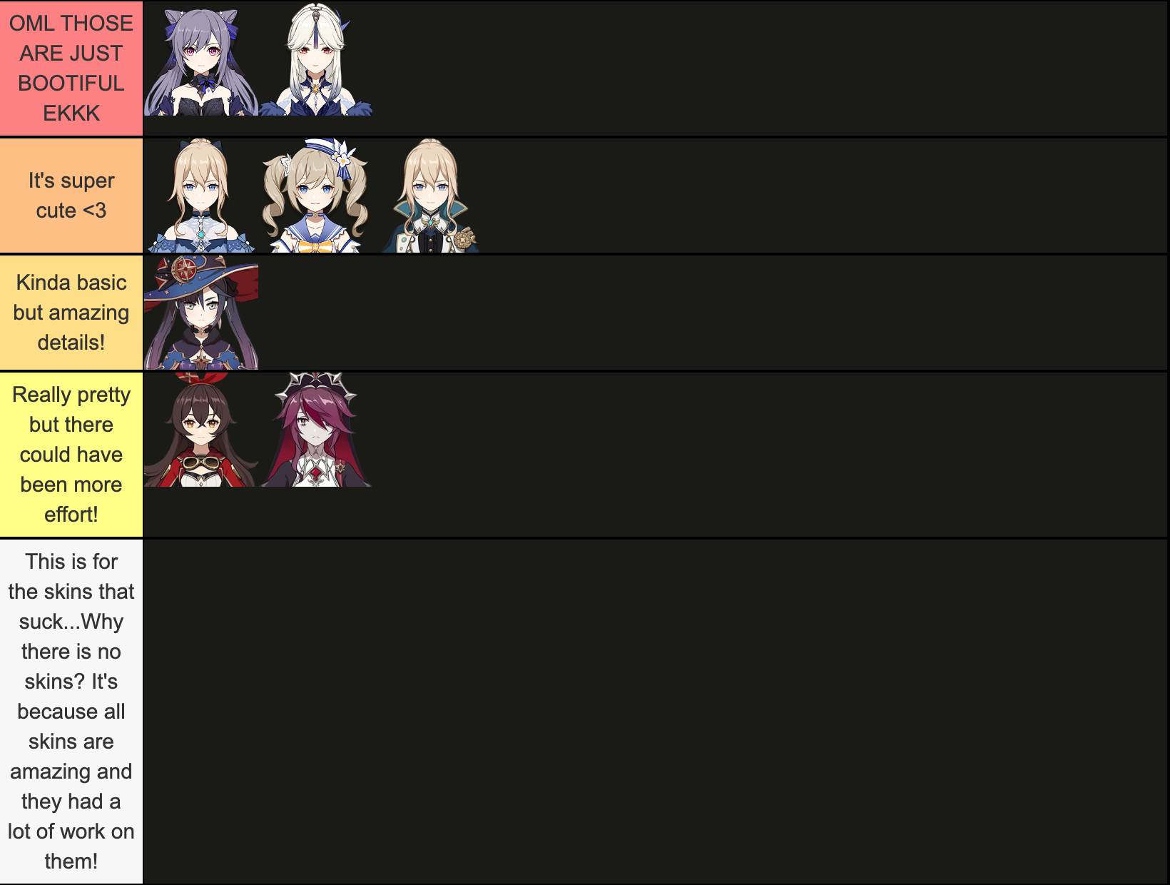 Tier list on Genshin Impact skins! Genshin Impact | HoYoLAB