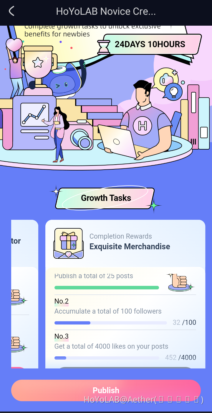 Level 5 Novice Creator Tasks | HoYoLAB