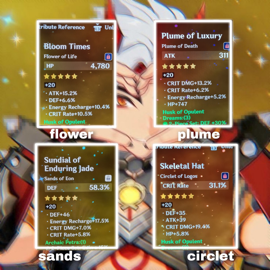 Itto Build Genshin Impact | HoYoLAB