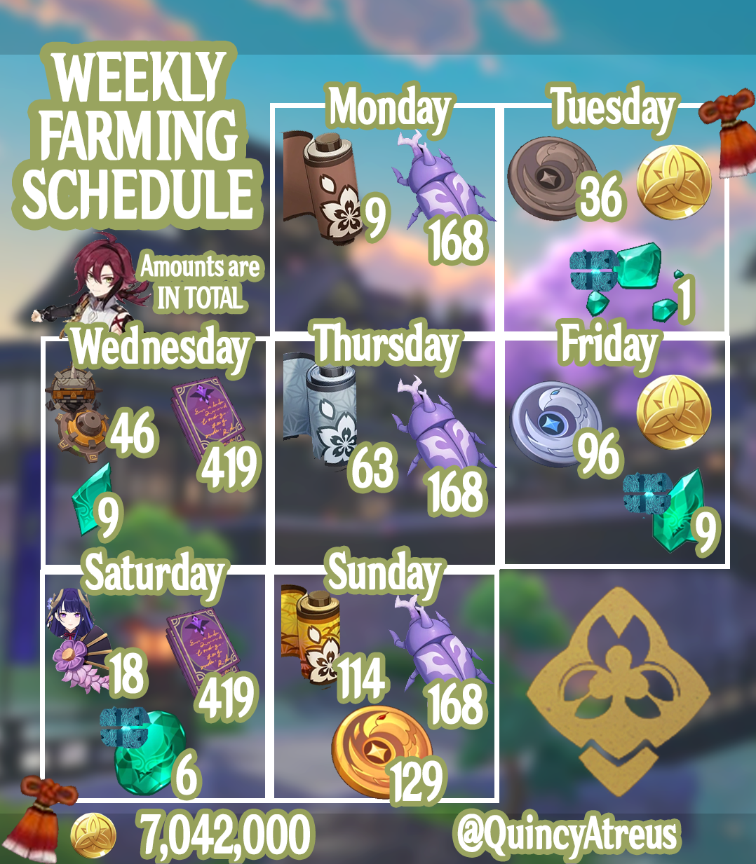 Heizou's Weekly Materials Calendar Genshin Impact | HoYoLAB