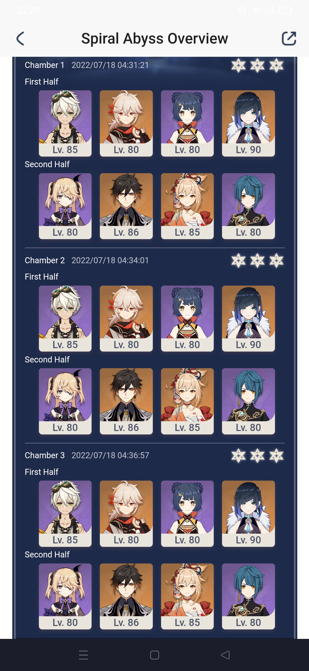 Abyss setup for this patch (v2.8) Genshin Impact | HoYoLAB