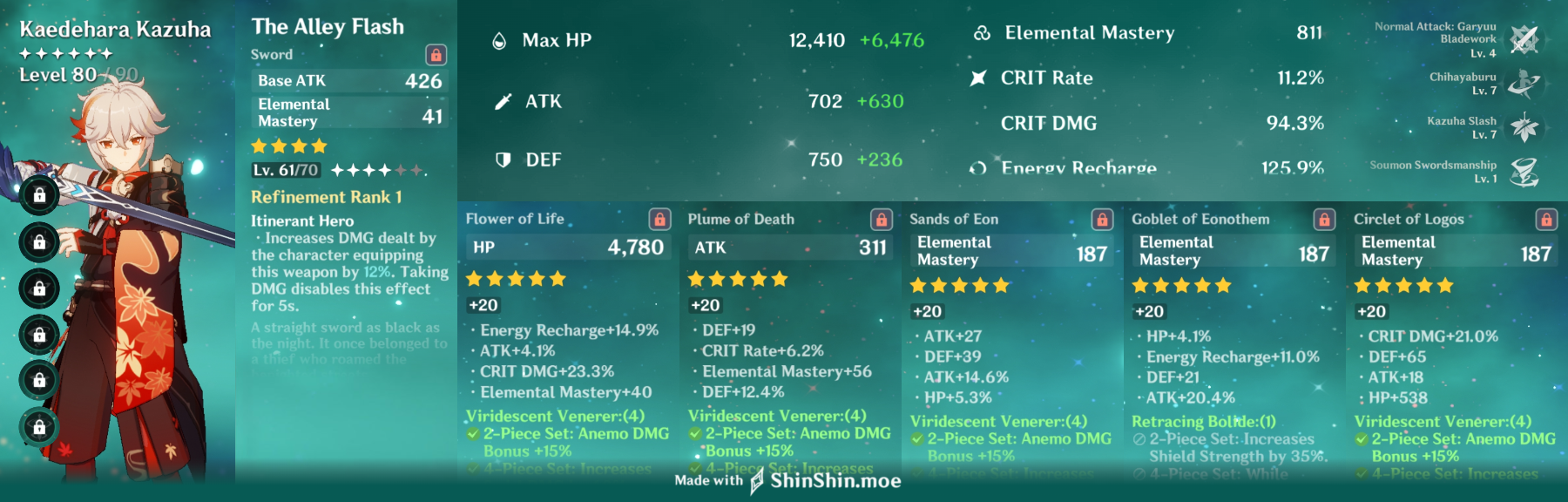 My Kazuha build. Genshin Impact | HoYoLAB