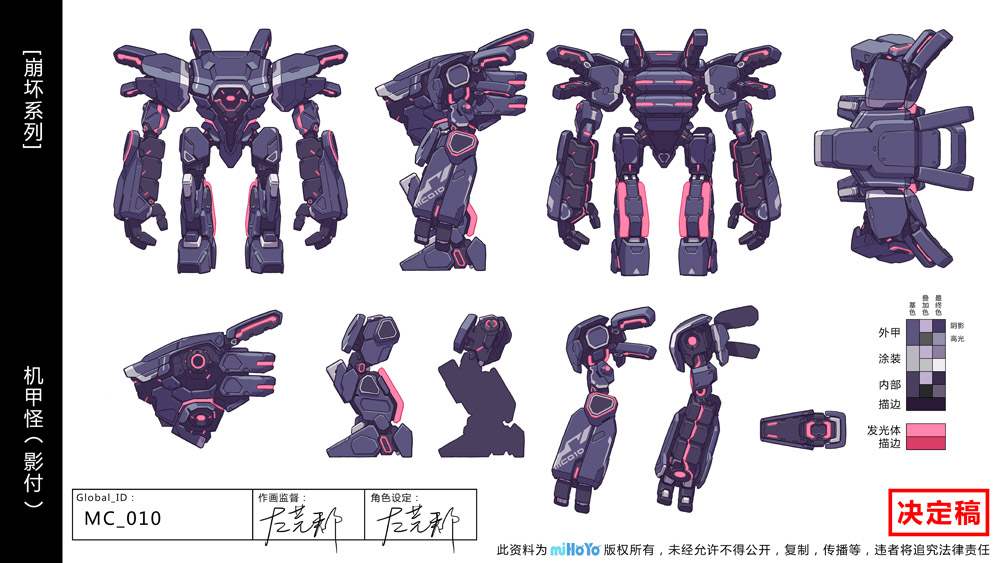 [Official Artworks] Character setting sheet (Last update 7.17.22 ...