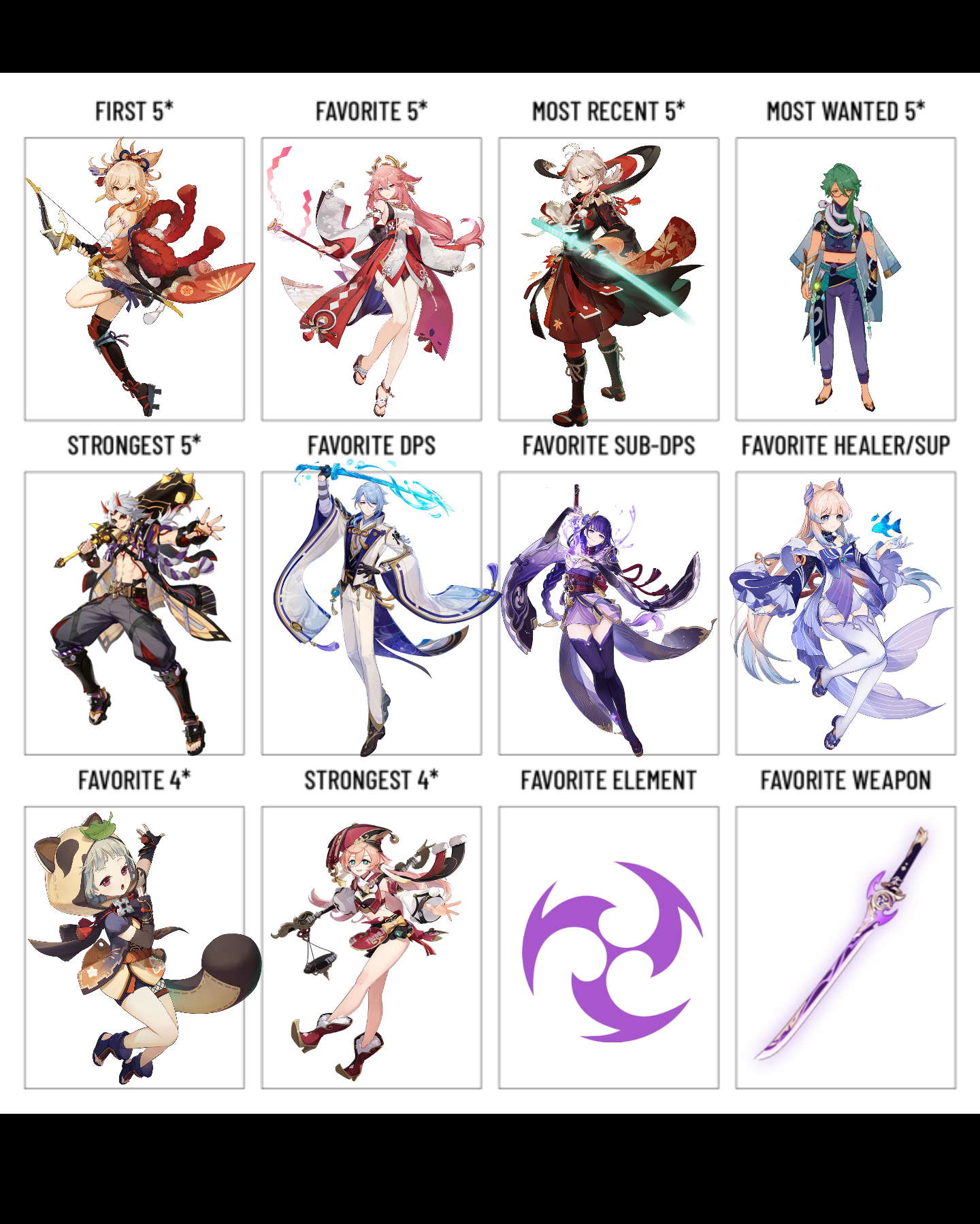 It's not biased cuz there are at least 2 Liyue characters here Genshin ...