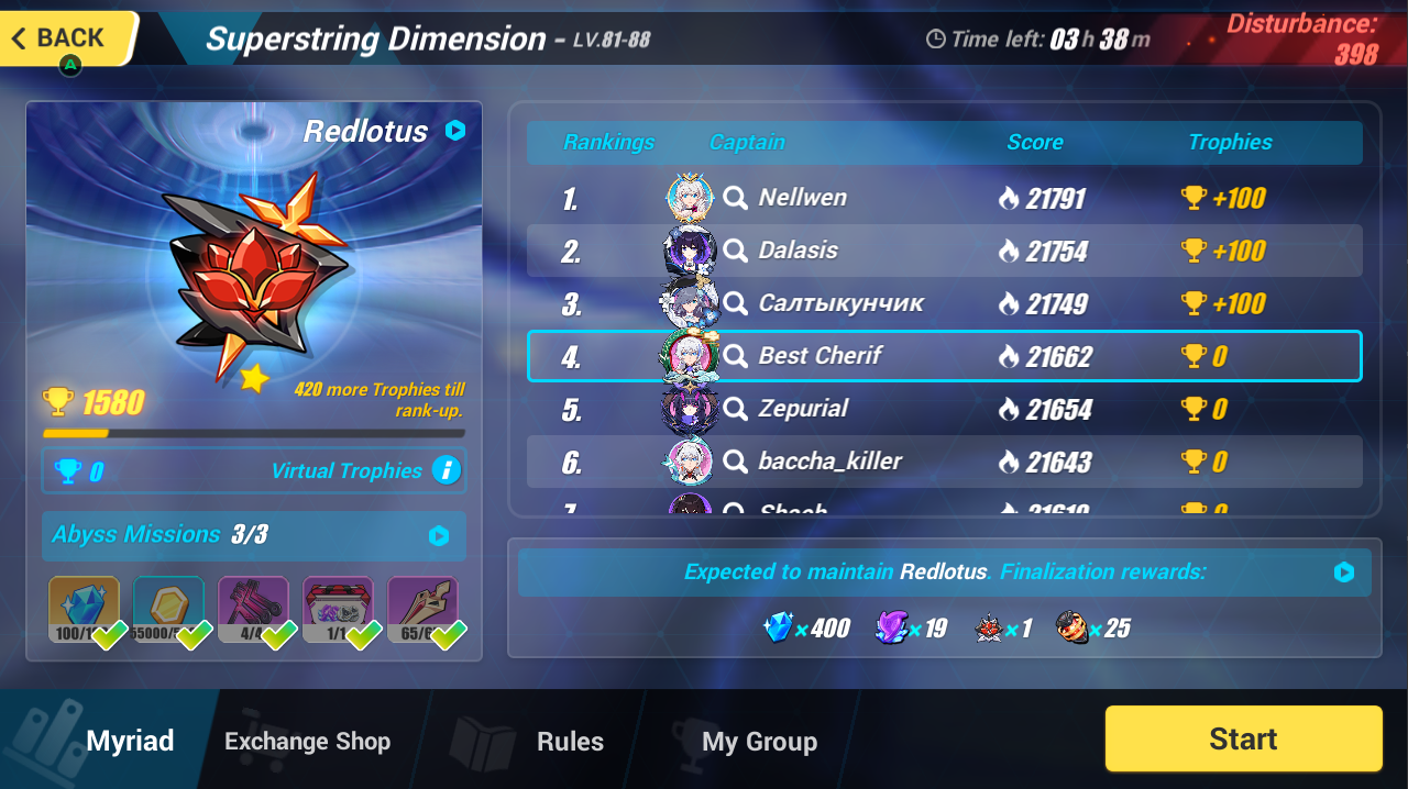 EX Abyss BKE boss, lightning weather Honkai Impact 3rd | HoYoLAB