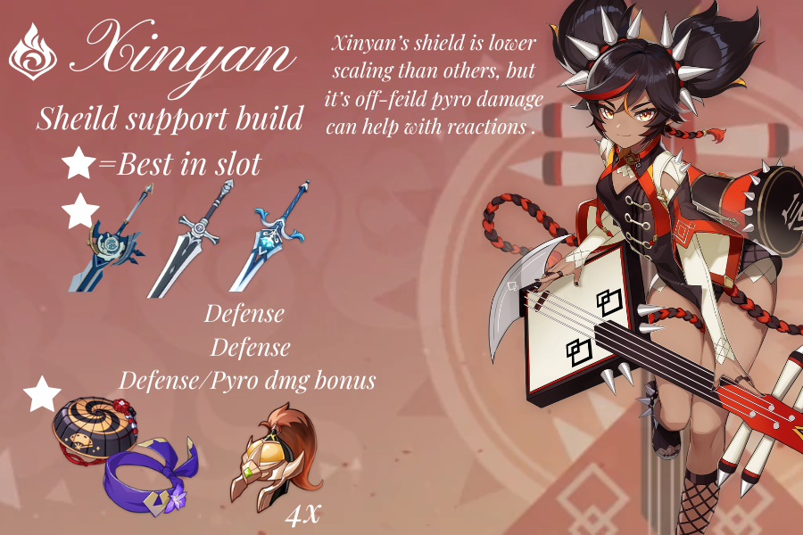 (Updated) Xinyan build guide Genshin Impact | HoYoLAB