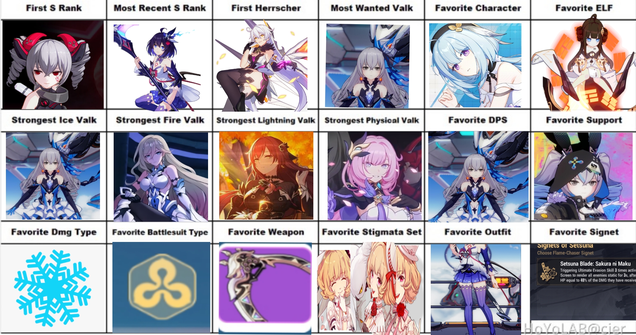 Honkai Valkyries Honkai Impact 3rd | HoYoLAB