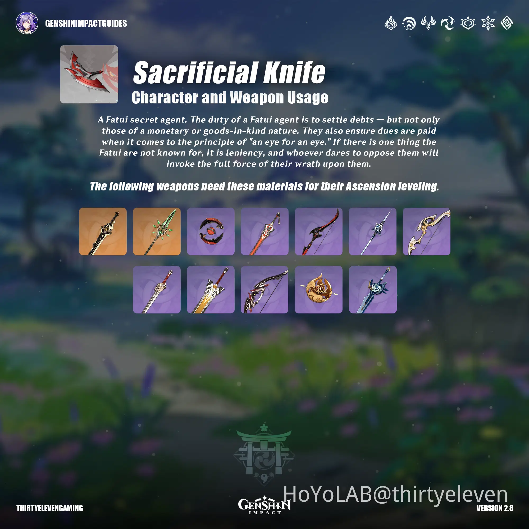 Fatui Agents Farming Routes Genshin Impact | HoYoLAB