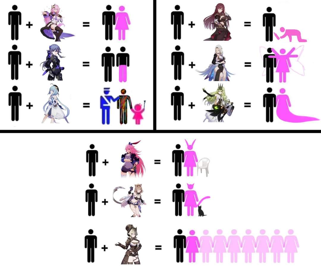 Captain and ... Honkai Impact 3rd | HoYoLAB